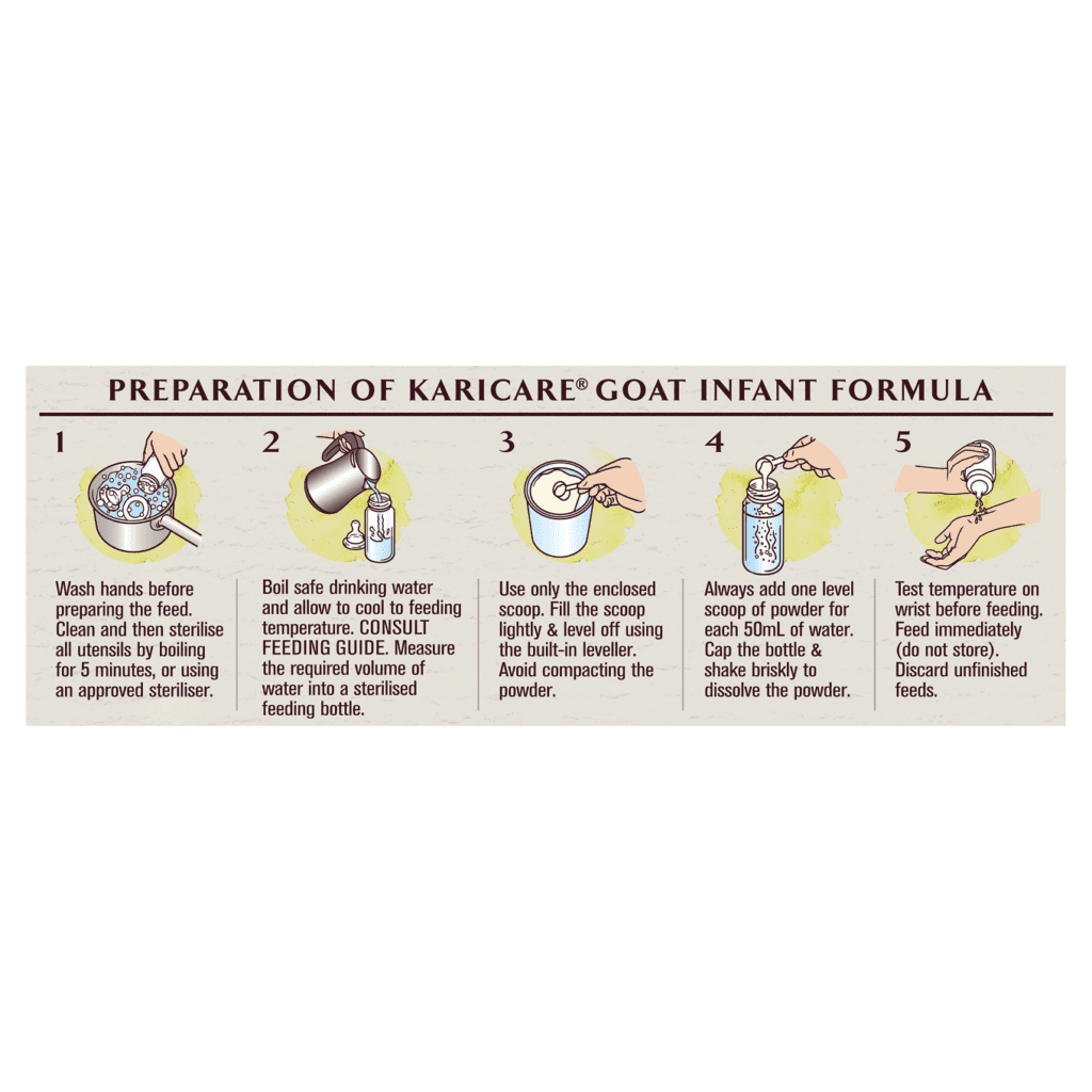 Karicare Goat Milk 1 Baby Infant Formula From Birth to 6 Months 900g ...