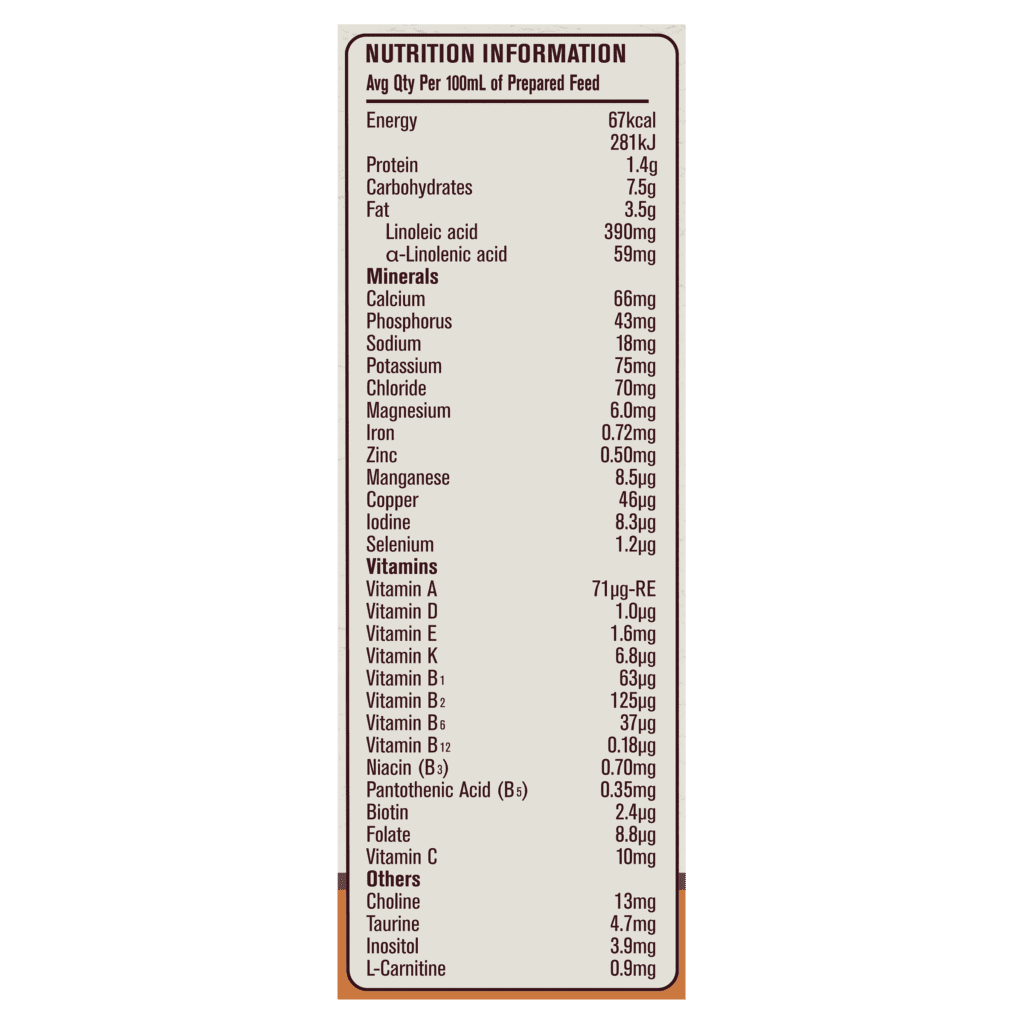 Karicare Goat Milk 1 Baby Infant Formula From Birth to 6 Months 900g ...